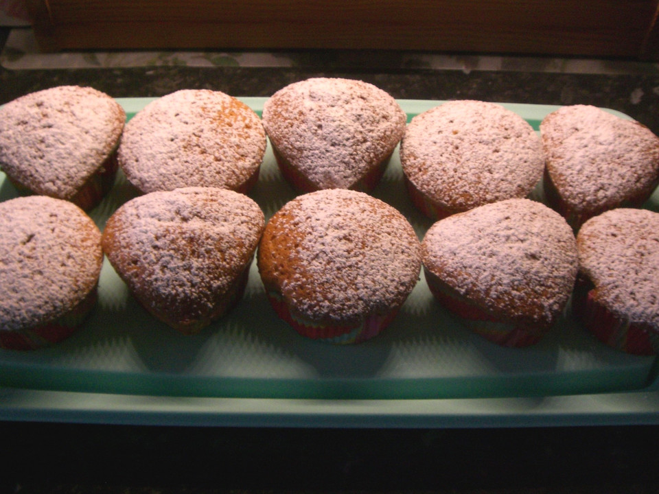 Die schnellsten und besten Muffins überhaupt von Rabenmanu | Chefkoch.de