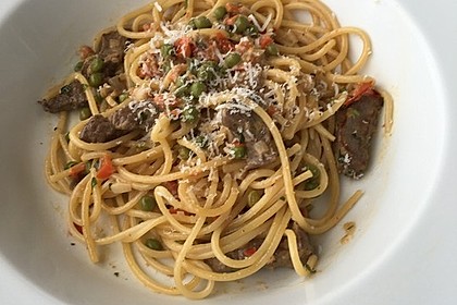 Spaghetti Frank Sinatra von therealbase | Chefkoch.de